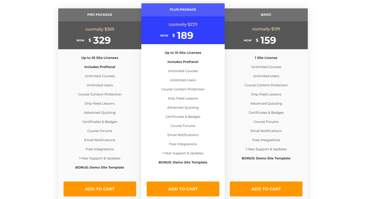 10 Best WordPress LMS Plugins To Create Online Courses