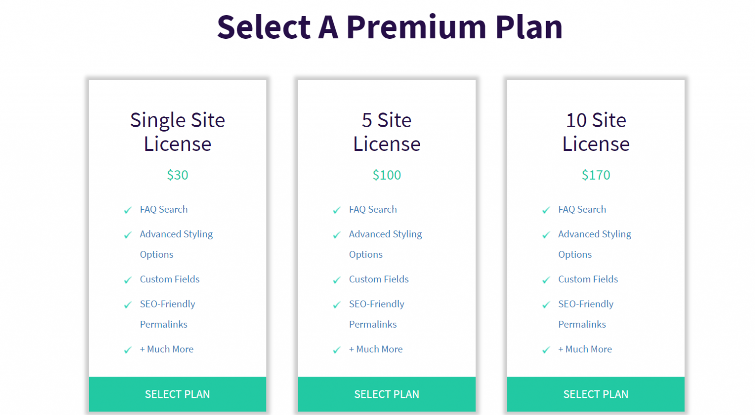 5 Best WordPress FAQ Plugins - How to Add them to Website?