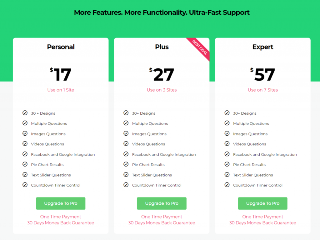 10 Best WordPress Survey Plugins Compared To Use In 2022