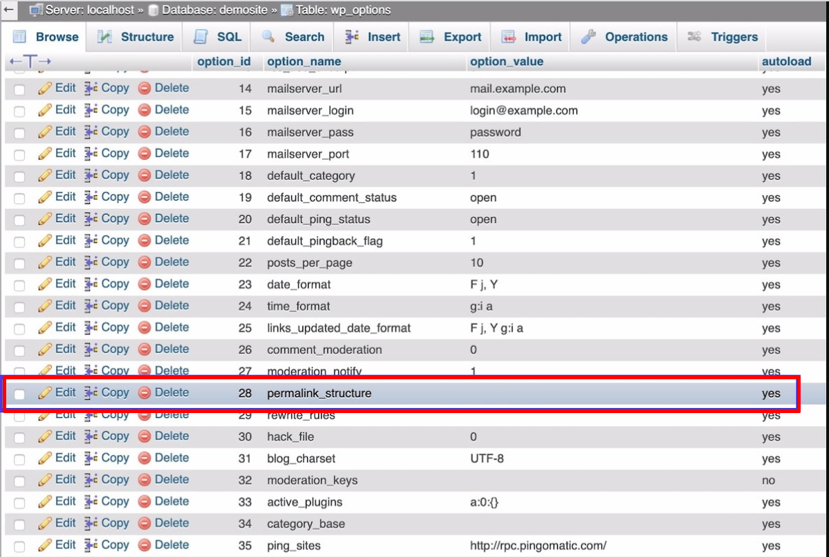 What Are WordPress Permalinks? How To Configure Correctly 2022?