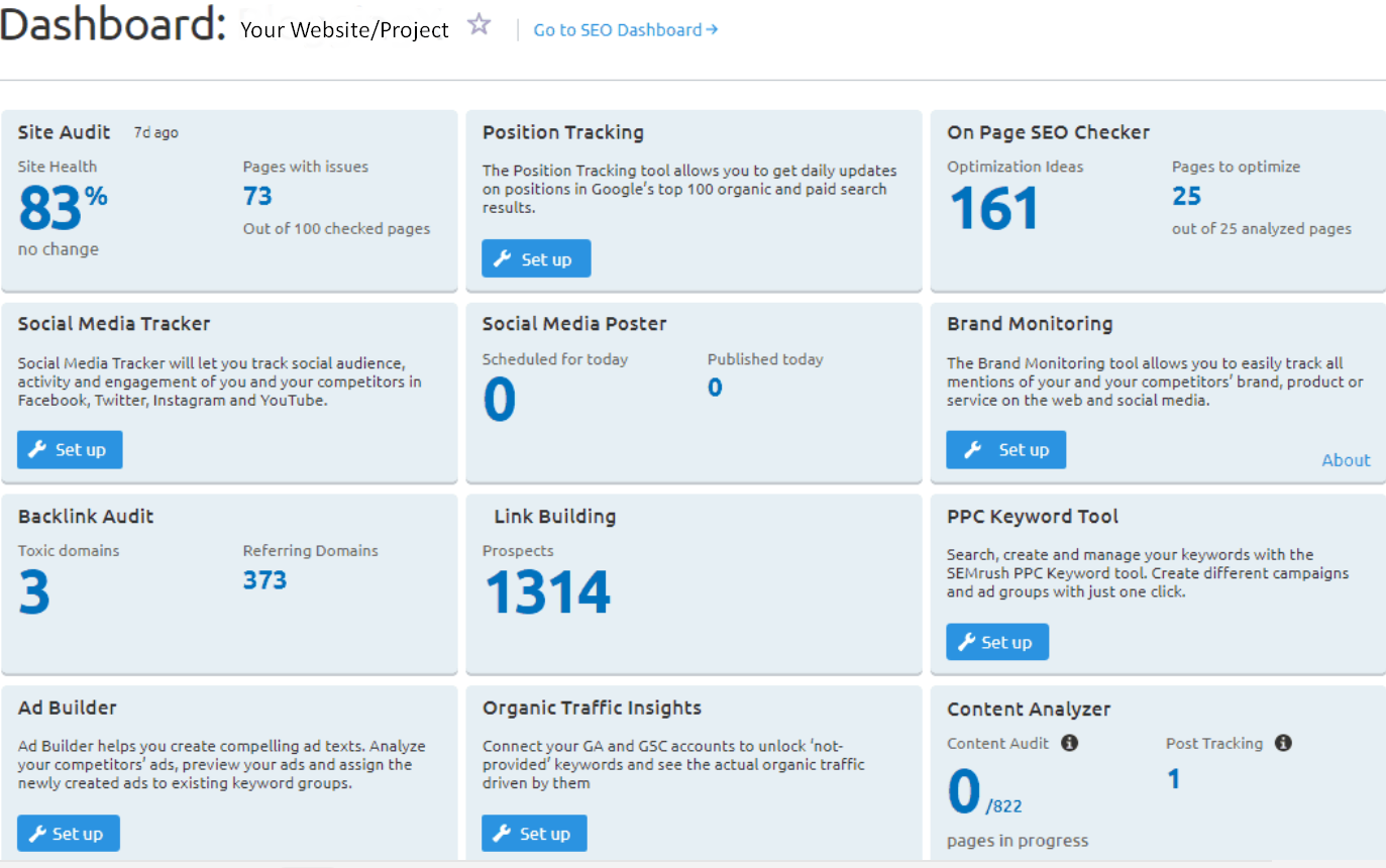 13 Best Methods To Make Fewer HTTP Requests in WordPress