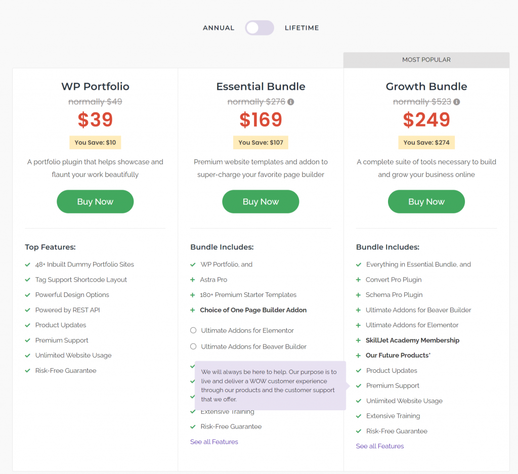 10 Best WordPress Portfolio Plugins To Choose In 2022
