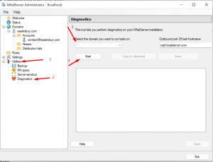 SMTP Server Setup, Usage, and Best Practices