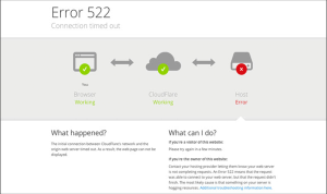How to Fix Cloudflare Error 522: Connection Timed Out?